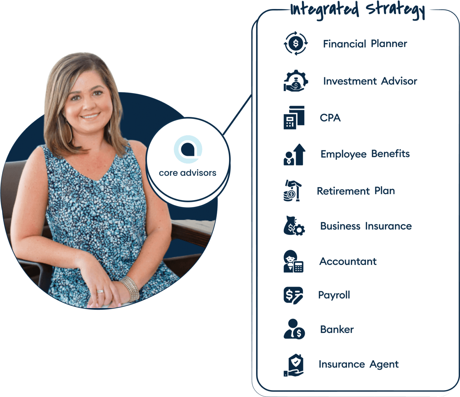 More Than Dental CPAs | Tax, Wealth & Growth | Core Advisors